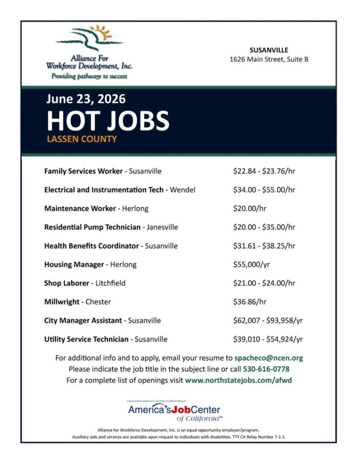 Job Announcement: Alliance for Workforce Development – Lassen County ...